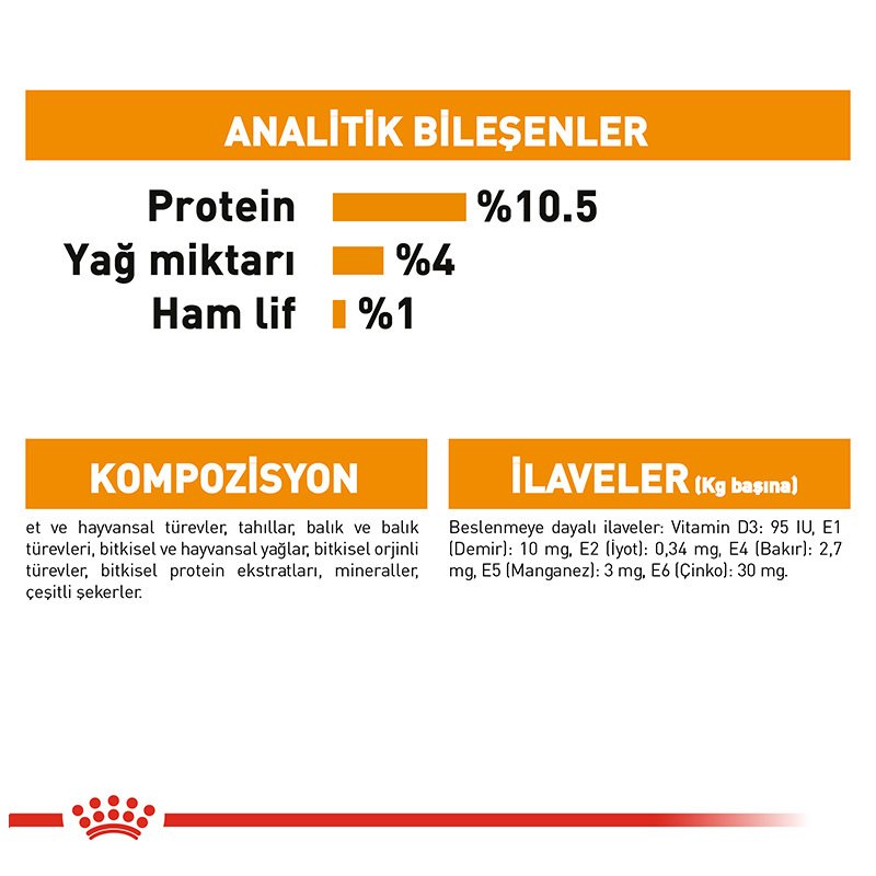 Royal Canin Intense Beauty Gravy Pouch 85 gr x 12 adet | Evcilal